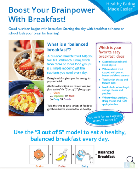 Boost Your Brainpower with Breakfast | Dairy Council Catalog